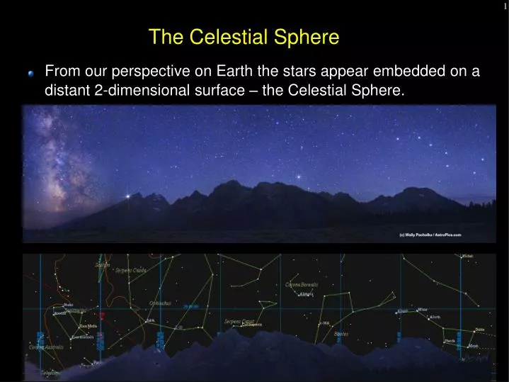 PPT - The Celestial Sphere PowerPoint Presentation, free download - ID:7027064