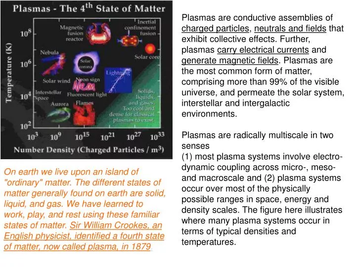PPT - The plasma behind the plasma TV screen PowerPoint Presentation ...