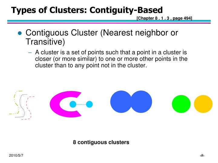 PPT - Clustering Analysis PowerPoint Presentation - ID:7027863
