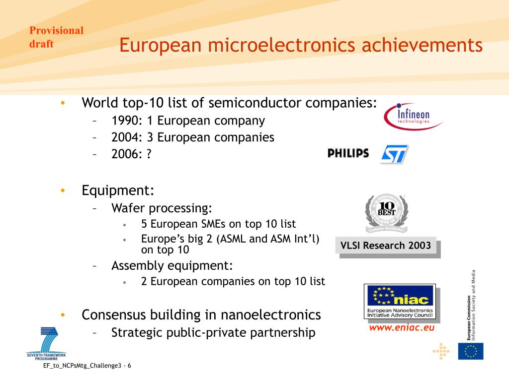 PPT - NCPs Meeting Brussels, 19 October 2006 PowerPoint Presentation ...
