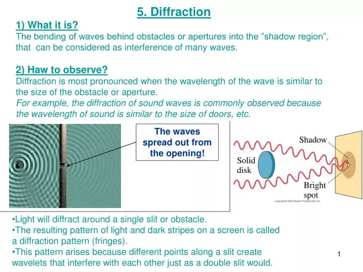 PPT - The waves spread out from the opening! PowerPoint Presentation ...