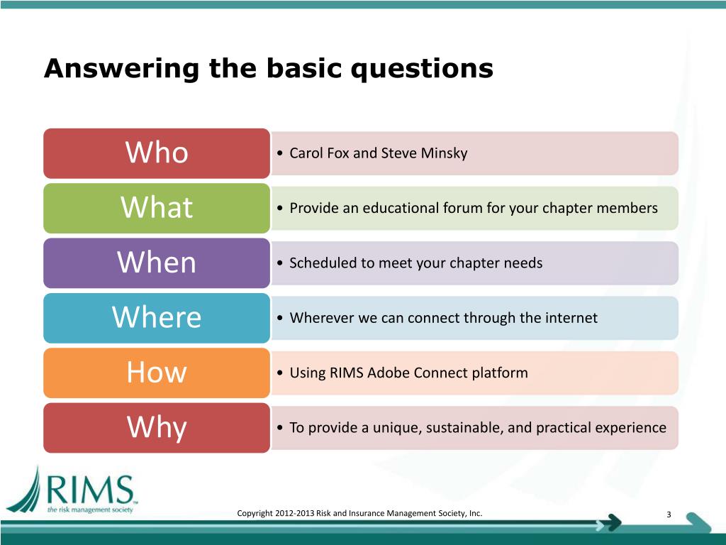 PPT - RIMS Risk Maturity Model (RMM) Webinar with RIMS Chapter Officers ...