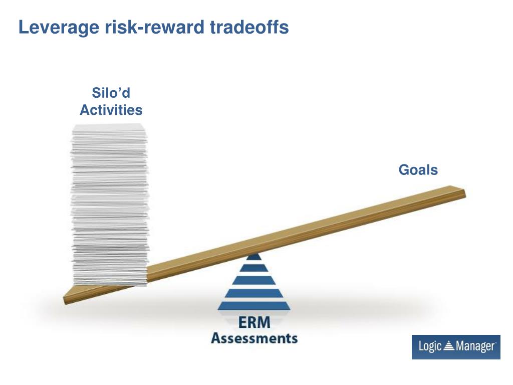 PPT - RIMS Risk Maturity Model (RMM) Webinar with RIMS Chapter Officers ...