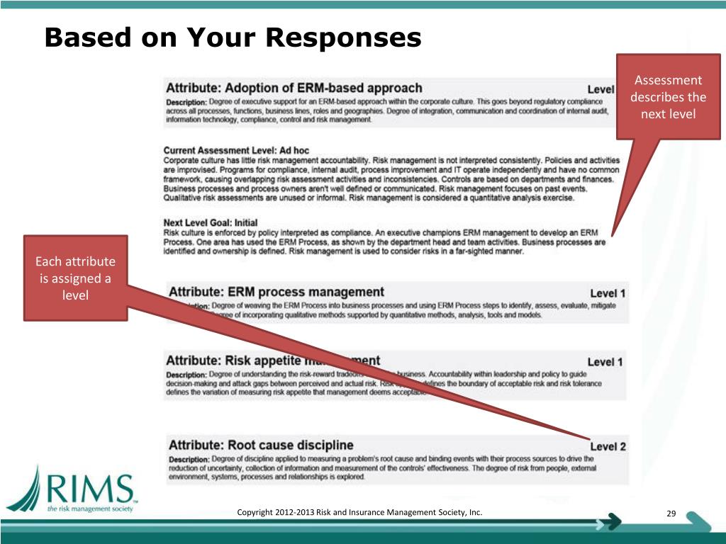 PPT - RIMS Risk Maturity Model (RMM) Webinar with RIMS Chapter Officers ...