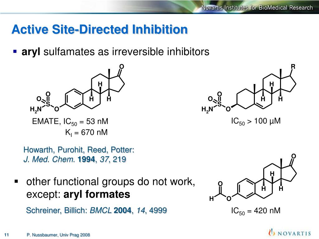 PPT - Steroid Sulfatase Inhibitors: Potential New Drugs for the ...