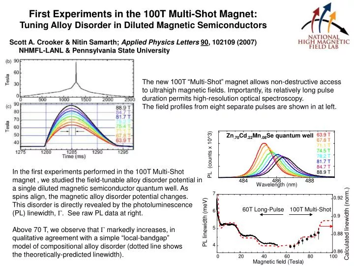 PPT - First Experiments in the 100T Multi-Shot Magnet: PowerPoint ...