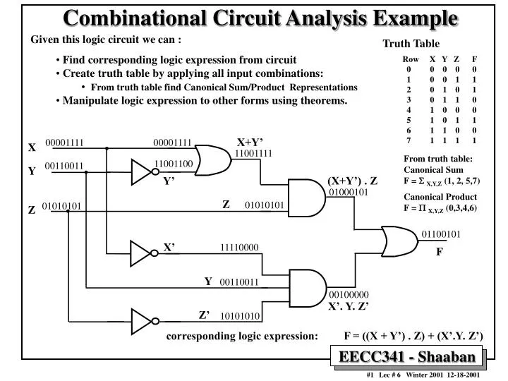 PPT Combinational Circuit Analysis Example PowerPoint Presentation