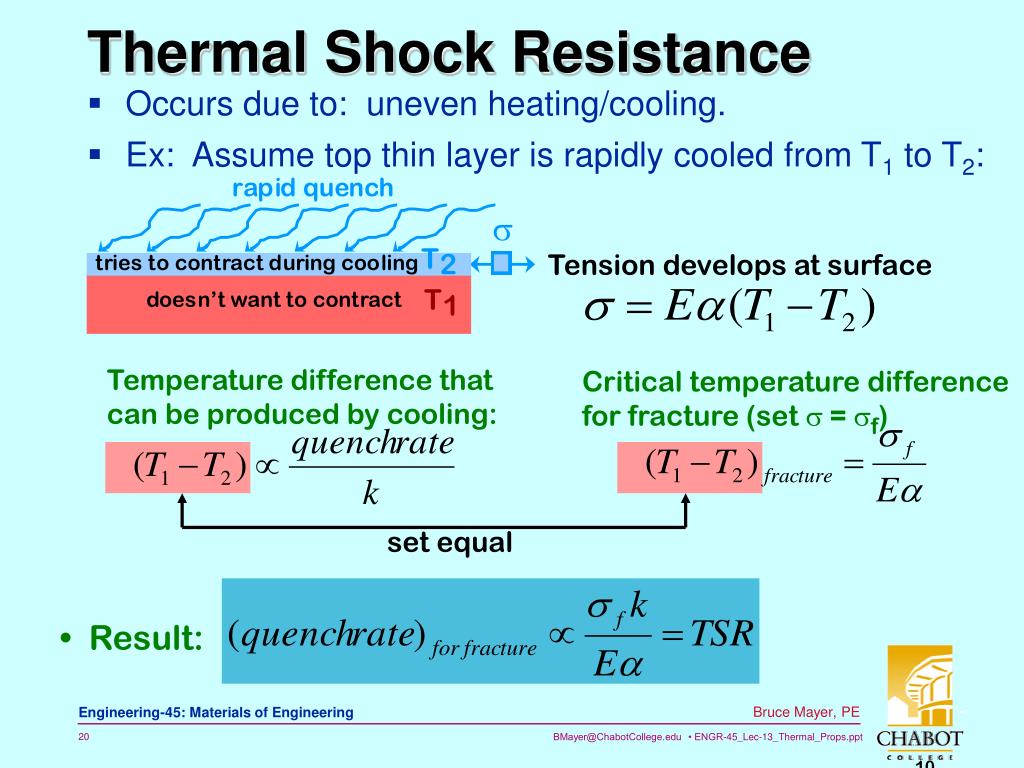 PPT - Bruce Mayer, PE Licensed Electrical & Mechanical Engineer BMayer ...