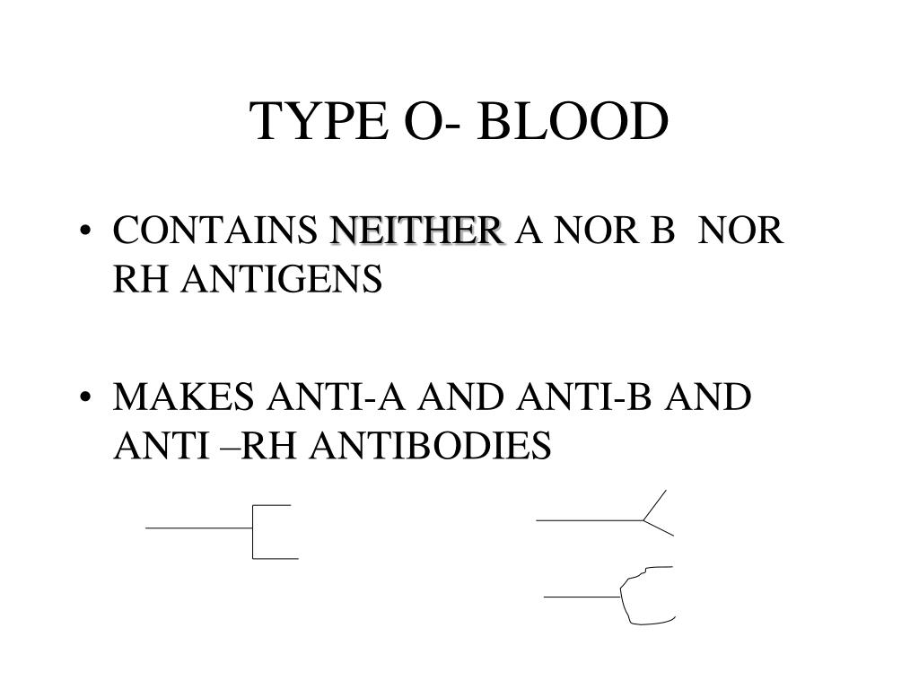 PPT - IMMUNOLOGY OF ABO AND RH BLOOD TYPES PowerPoint Presentation ...