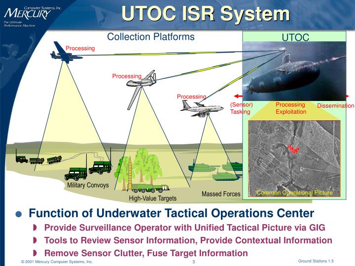 PPT - Underwater Tactical Operations Center (UTOC) PowerPoint ...
