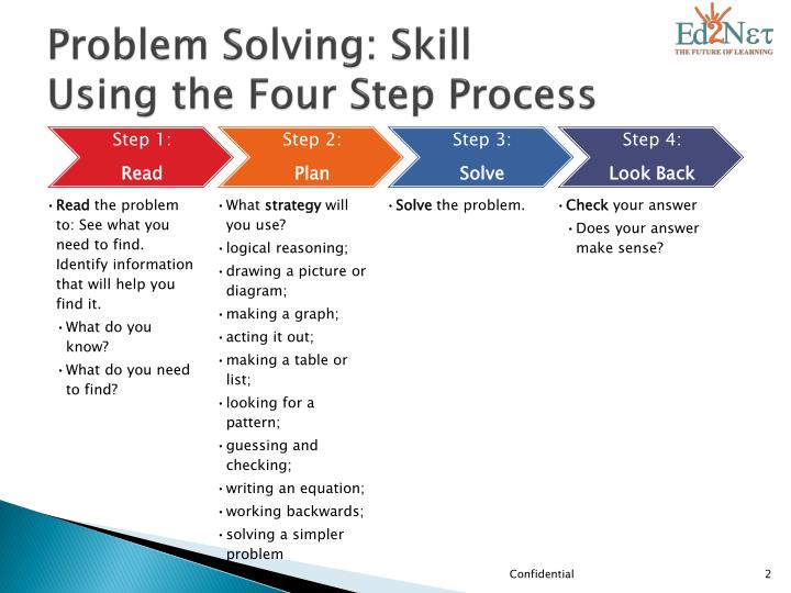 PPT Planning Problem Solving PowerPoint Presentation ID 7037171