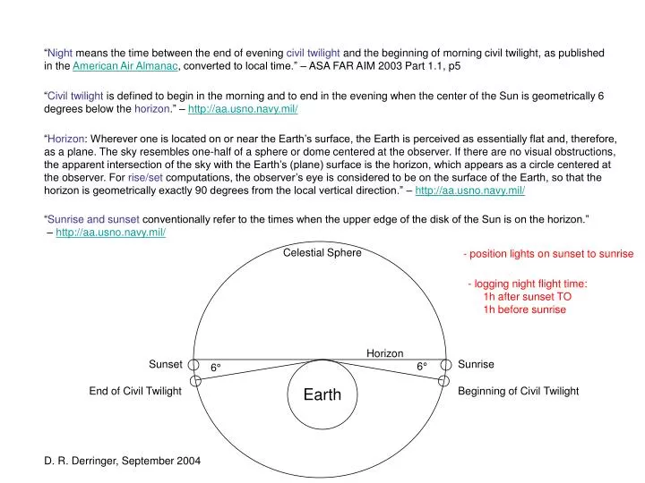 PPT - Earth PowerPoint Presentation, free download - ID:7037557