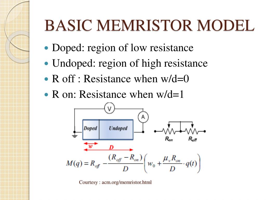 PPT - MEMRISTOR PowerPoint Presentation, free download - ID:7040314 PPT - MEMRISTOR PowerPoint Presentation, free download - ID:7040314