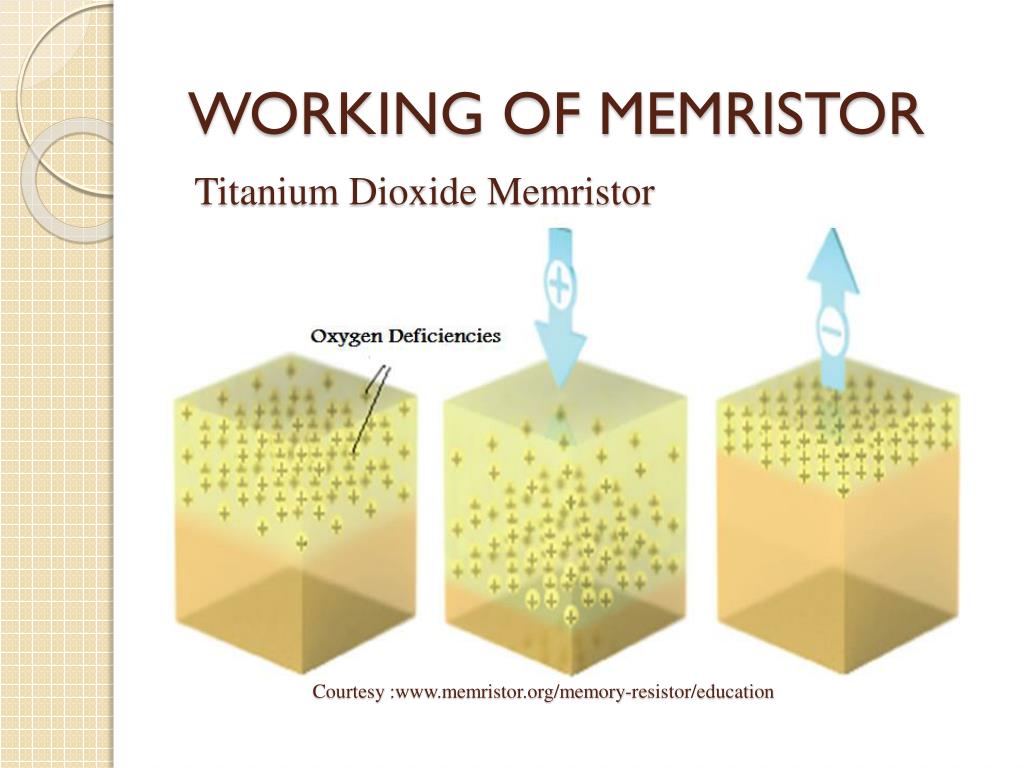 PPT - MEMRISTOR PowerPoint Presentation, free download - ID:7040314 PPT - MEMRISTOR PowerPoint Presentation, free download - ID:7040314