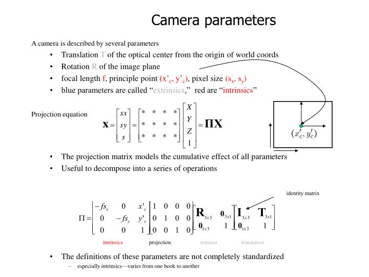 PPT - Camera model PowerPoint Presentation - ID:7040733
