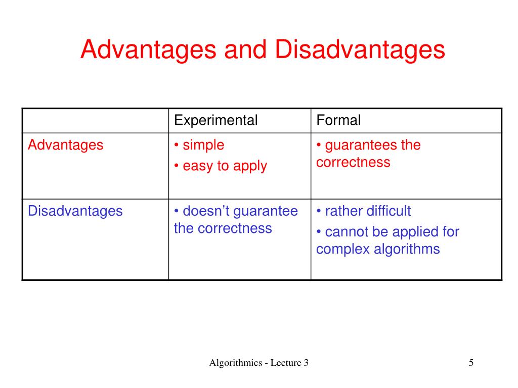 Ppt Lecture 3 Verification Of Algorithms Correctness Powerpoint Presentation Id7041084 0448