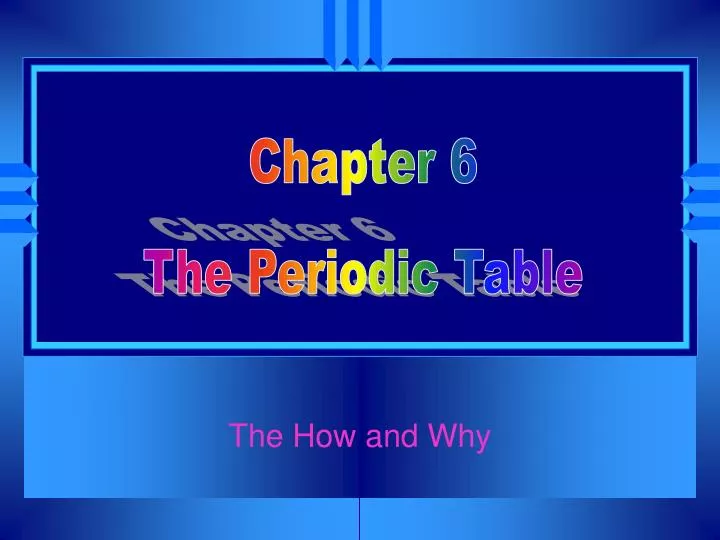PPT - The How and Why PowerPoint Presentation, free download - ID:7041310