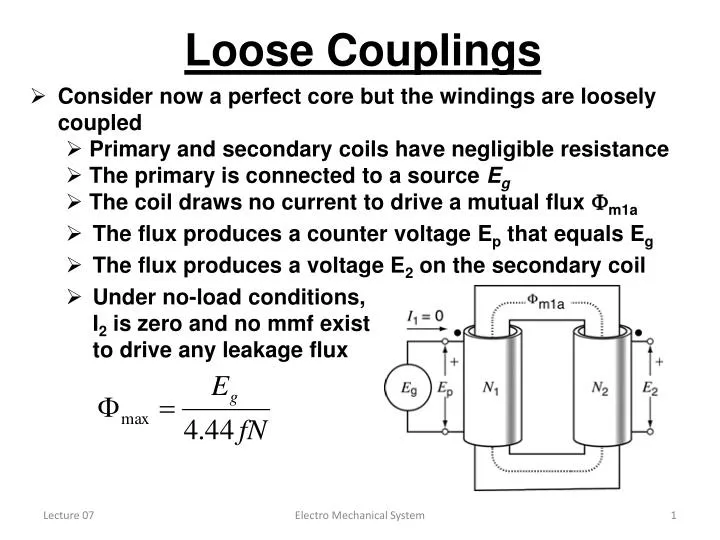 PPT - Loose Couplings PowerPoint Presentation, free download - ID:7041361