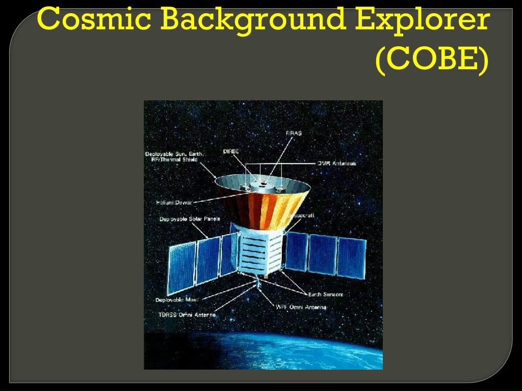 PPT - Astronomie d’observation 203-CCB A-2009 PowerPoint Presentation ...