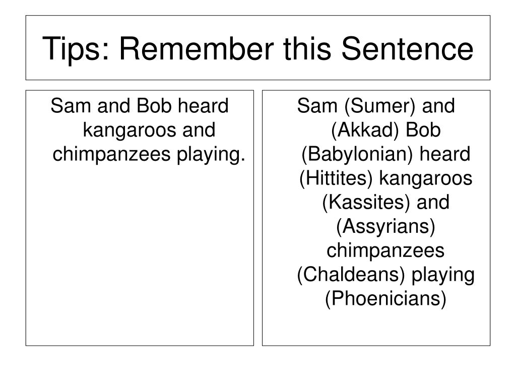 PPT - Later People of the Fertile Crescent PowerPoint Presentation ...