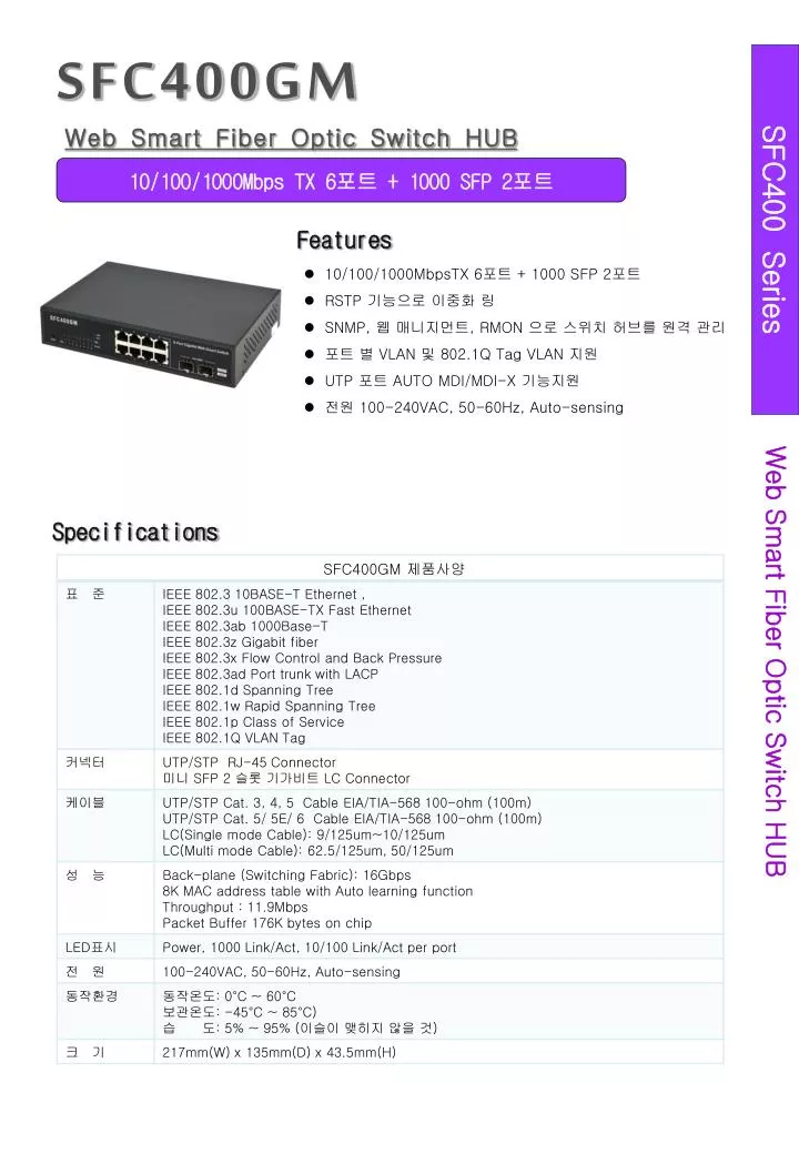 PPT - SFC400GM PowerPoint Presentation, free download - ID:7042189