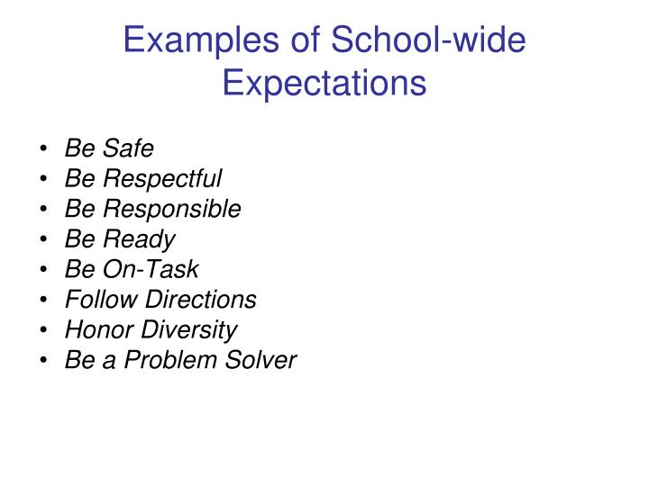 PPT - Kansas School-wide Positive Behavior Support Training PowerPoint ...