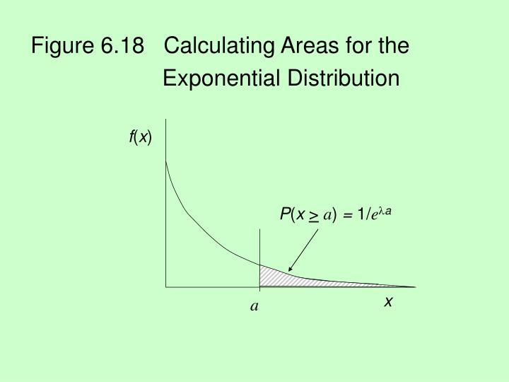 PPT - Chapter 6 Continuous Probability Distributions PowerPoint Presentation - ID:7045127
