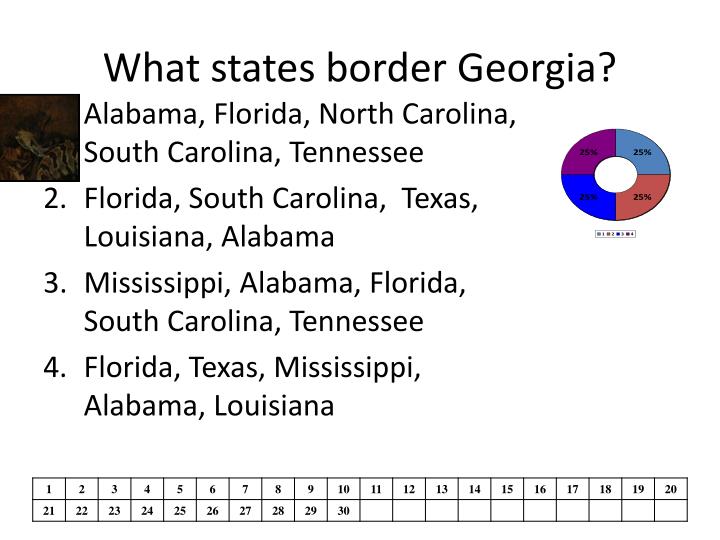 PPT - Locate Georgia in relation to region, nation, continent ...