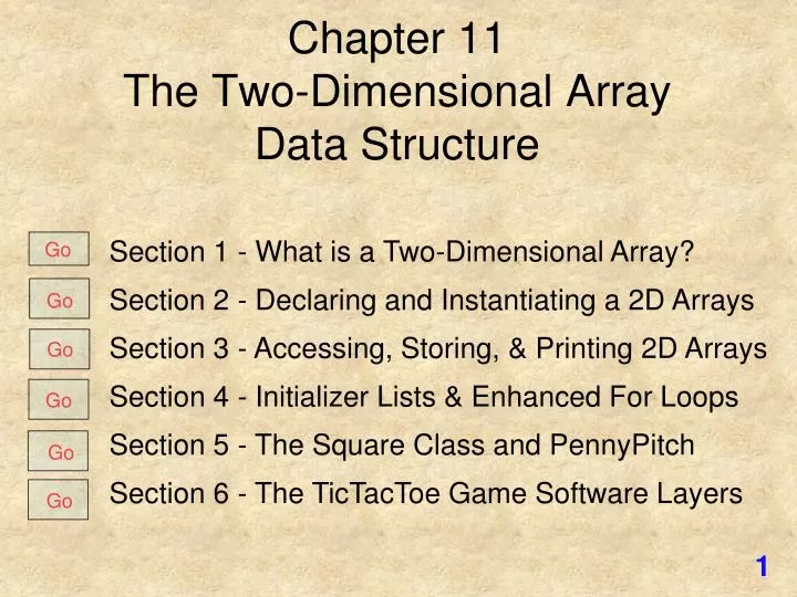 PPT - Chapter 11 The Two-Dimensional Array Data Structure PowerPoint ...