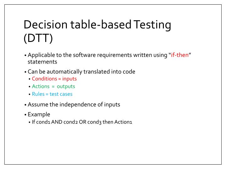 PPT - Black Box Testing PowerPoint Presentation - ID:7046719