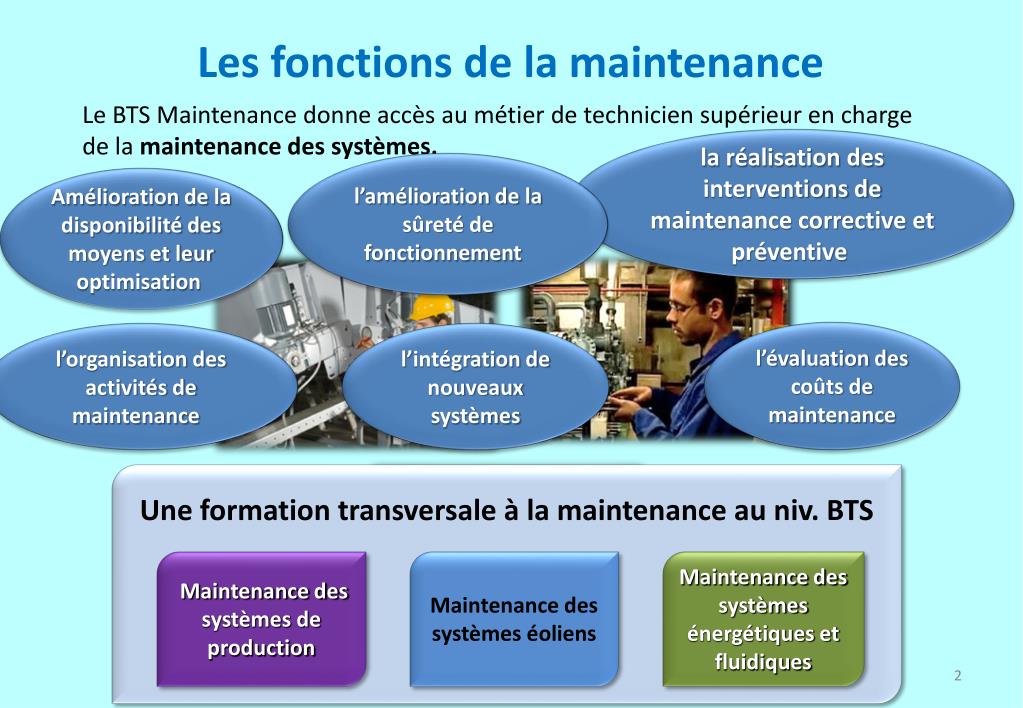 Exemple Projet BTS Maintenance Des Systèmes - Charles Exemple Projet BTS Maintenance Des Systèmes - Charles