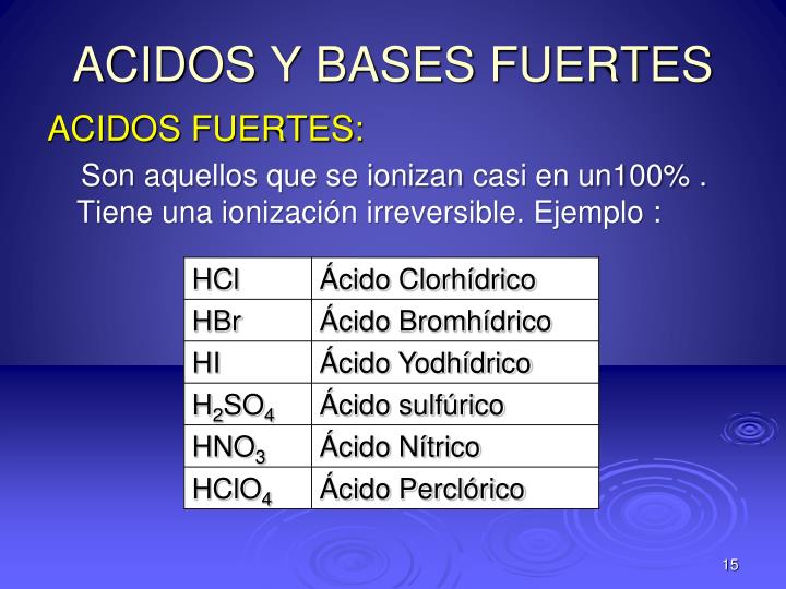 PPT - ACIDOS , BASES Y ELECTROLITOS PowerPoint Presentation - ID:7047635
