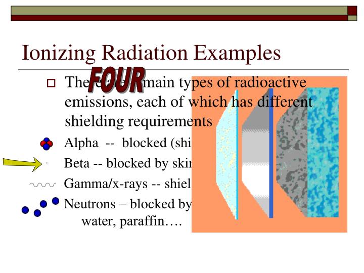 PPT - Ionizing and Non-Ionizing Radiation CHEM 605 Fall 2010 PowerPoint ...