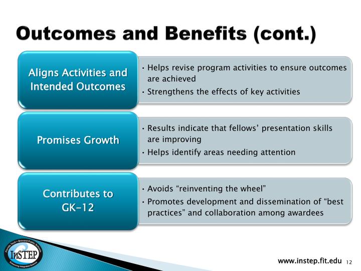 PPT - “I Know It When I See It” Assessing Presentation Skills and ...