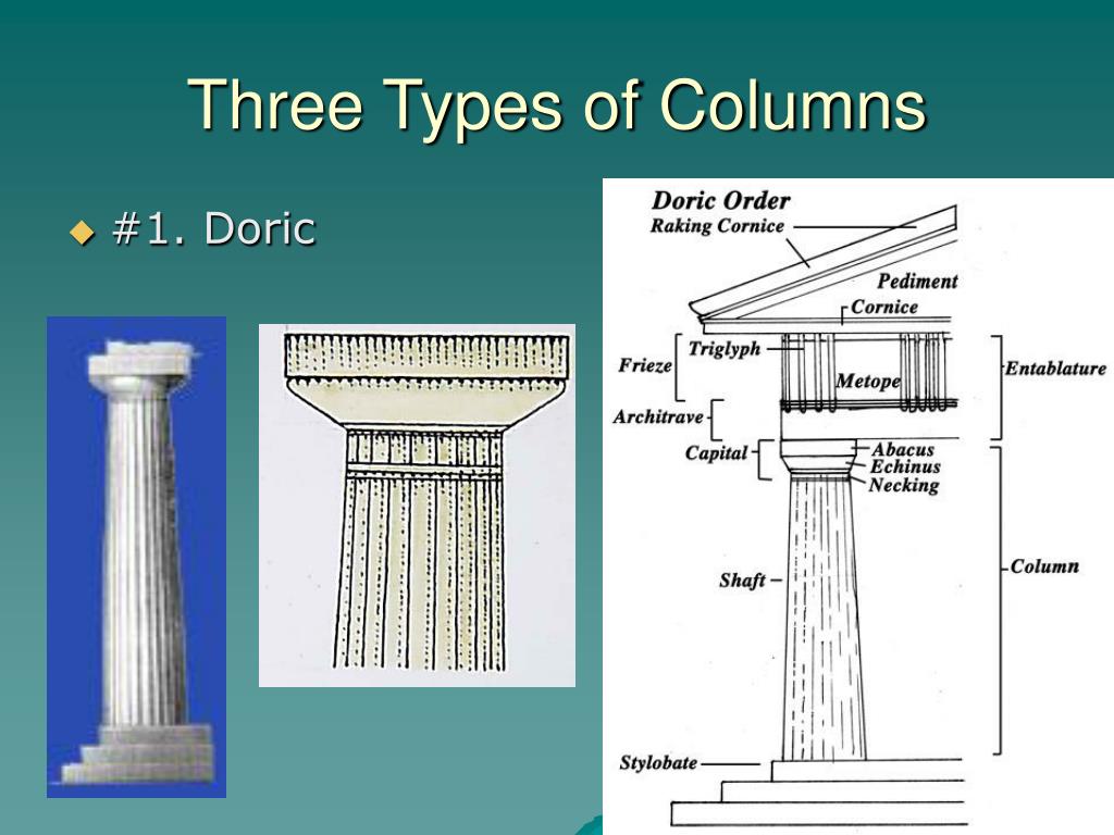PPT - The Big Ideas of Ancient Greece PowerPoint Presentation, free ...