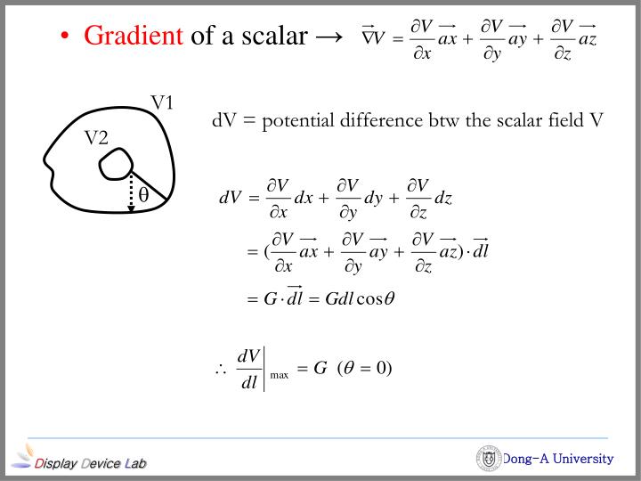 PPT - Electromagnetic Field and Waves PowerPoint Presentation - ID:7049391