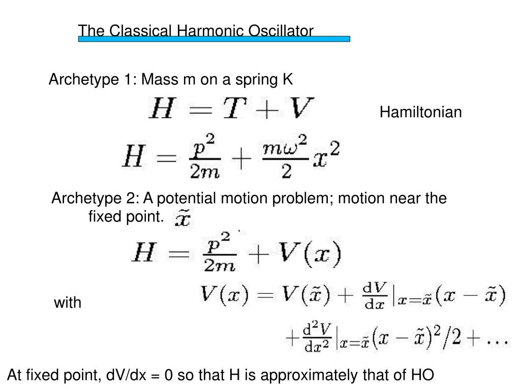 Harmonic Oscillator Trigonometric Equation at Jill Farris blog Harmonic Oscillator Trigonometric Equation at Jill Farris blog