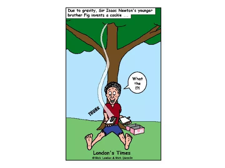 PPT - Apsidal Angles & Precession PowerPoint Presentation, free ...