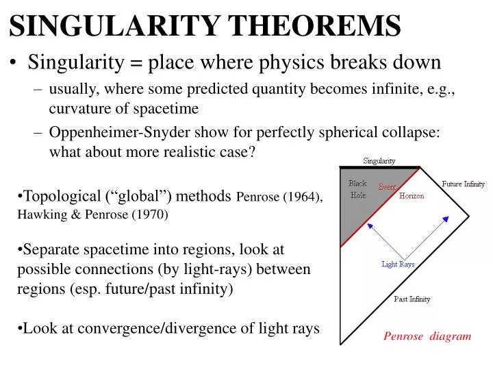 PPT - SINGULARITY THEOREMS PowerPoint Presentation, free download - ID ...