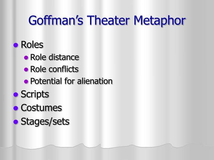 PPT - Symbolic Interactionism PowerPoint Presentation - ID:7050213