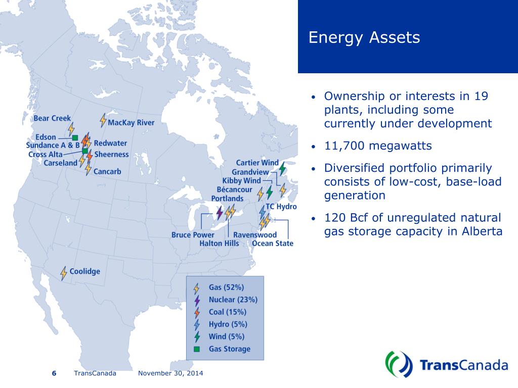 PPT - Natural Gas, Oil, and Electric Transmission: TransCanada ...