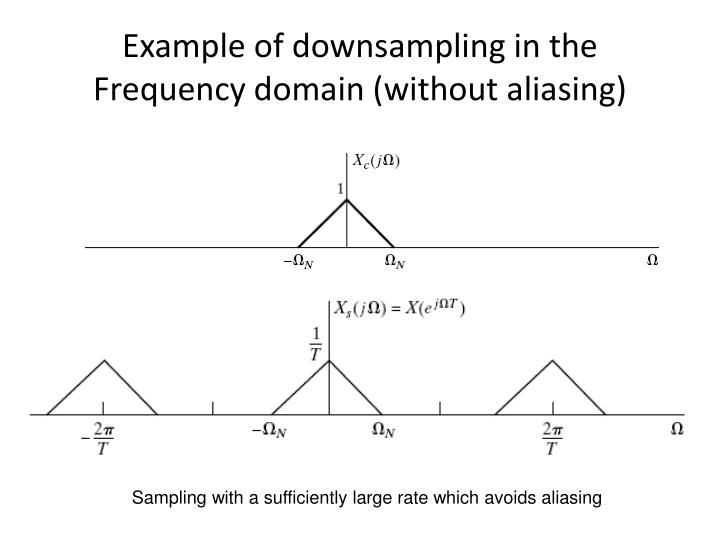 PPT - EC 2314 Digital Signal Processing PowerPoint Presentation - ID ...