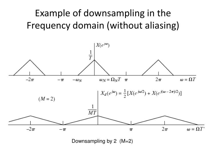 PPT - EC 2314 Digital Signal Processing PowerPoint Presentation - ID ...