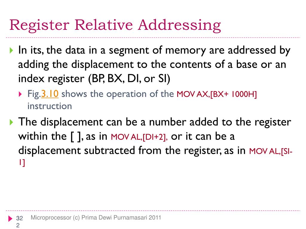 PPT - Addressing Modes PowerPoint Presentation, free download - ID:7050814