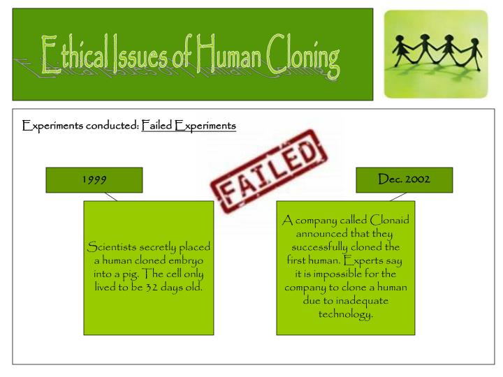 PPT - Ethical Issues of Human Cloning PowerPoint Presentation - ID:7051450