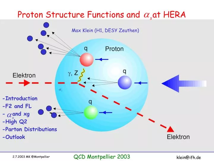 PPT - Proton Structure Functions and at HERA PowerPoint Presentation, free download - ID:7052488