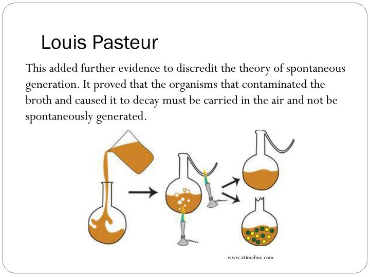PPT - A Search For Better Health Topic 4 : Pasteur and Koch PowerPoint ...