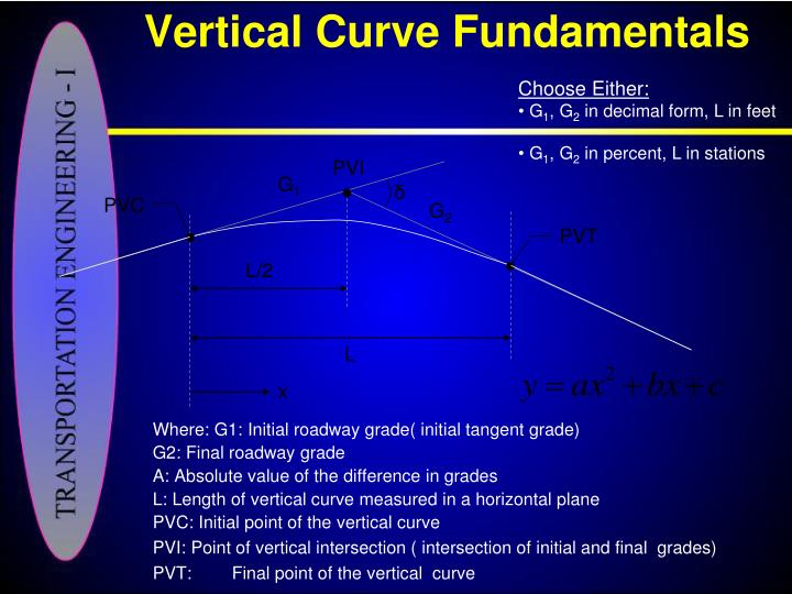 PPT - Geometric Design & Vertical Alignment PowerPoint Presentation ...