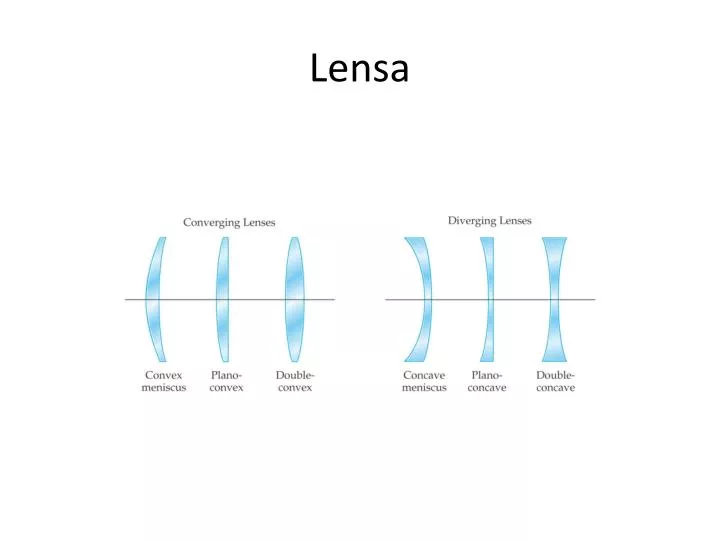 PPT - Lensa PowerPoint Presentation - ID:7053816