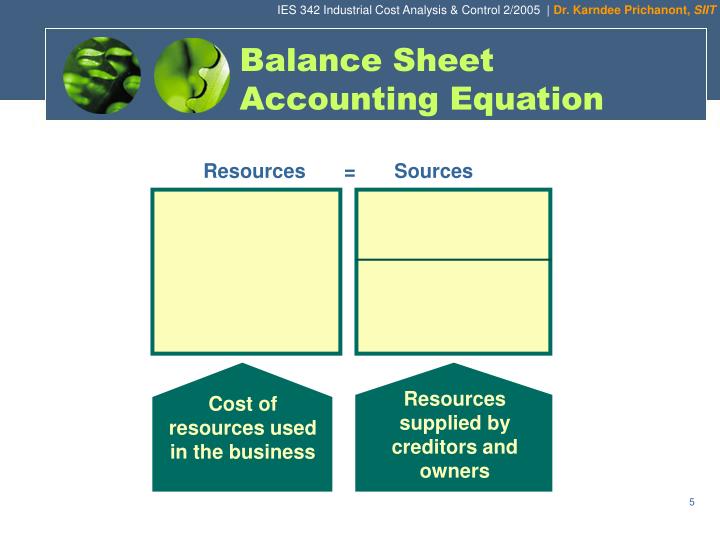 PPT - Basic Accounting PowerPoint Presentation - ID:7054130